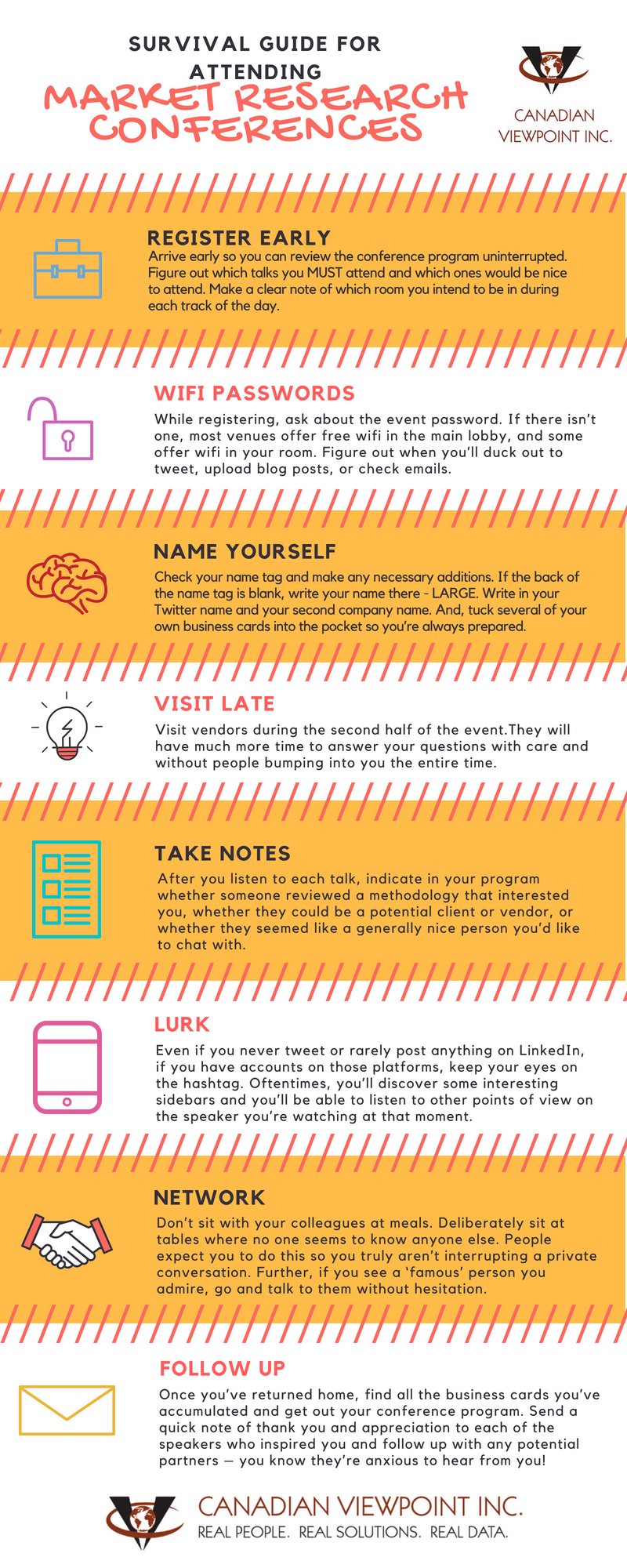 What I 3 about you. - Canadian Viewpoint Inc