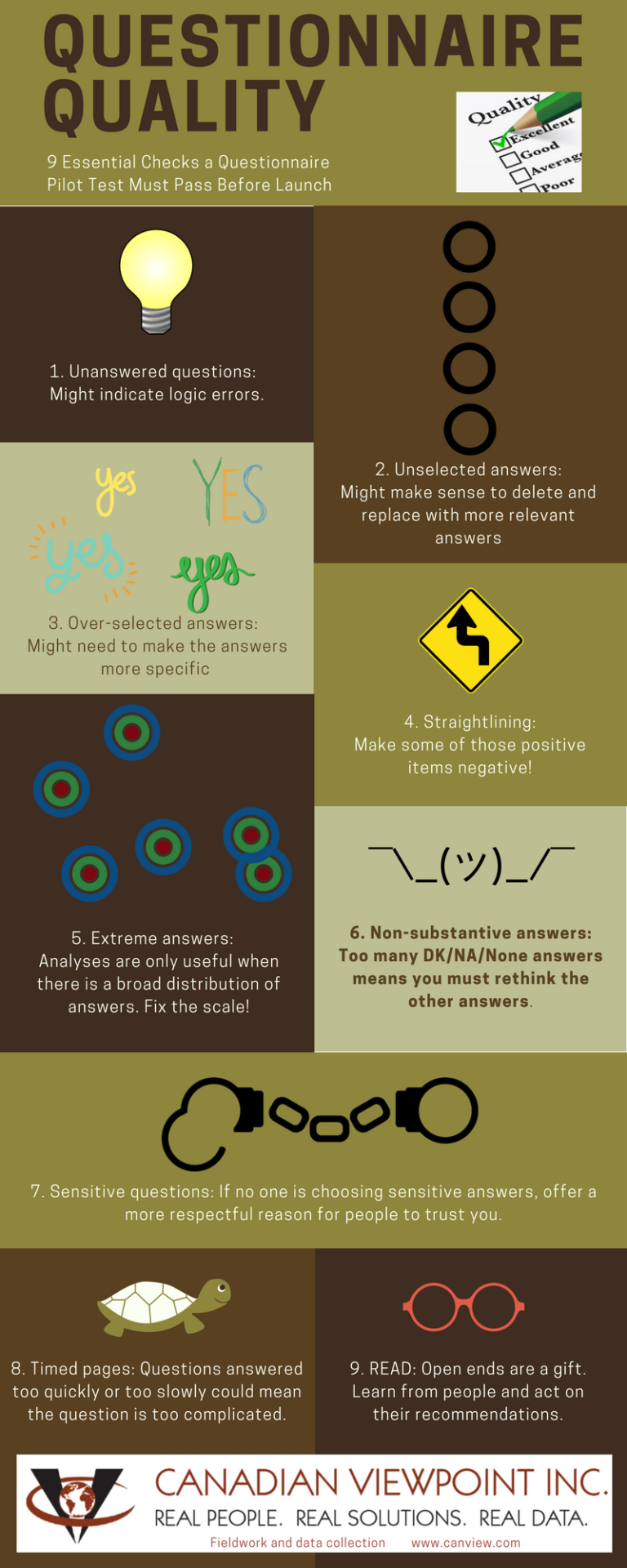 9 Essential Checks for a Questionnaire Pilot Test - Canadian Viewpoint Inc