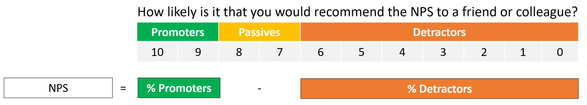 Why are Twitter Polls a Bad Idea? - Canadian Viewpoint Inc